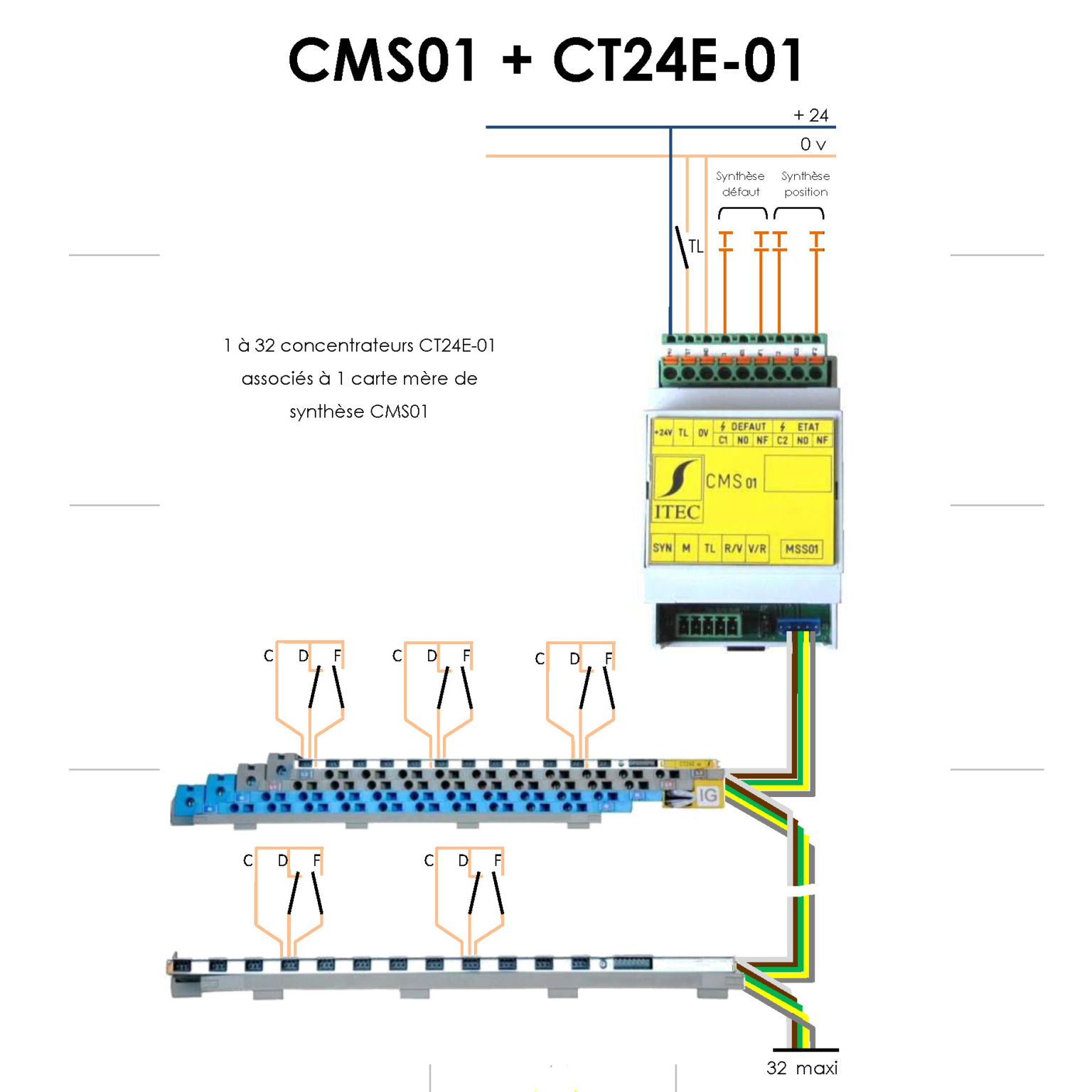CMS01+CT24E-01