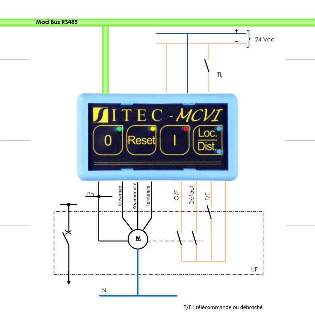 Control and display module